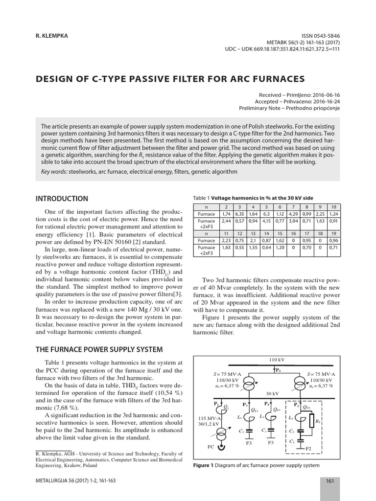 Design of C-Type Passive Filter For Arc Furnaces: R. Klempka | PDF ...