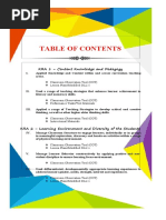 Rpms Kra Cover | PDF | Lesson Plan | Educational Assessment