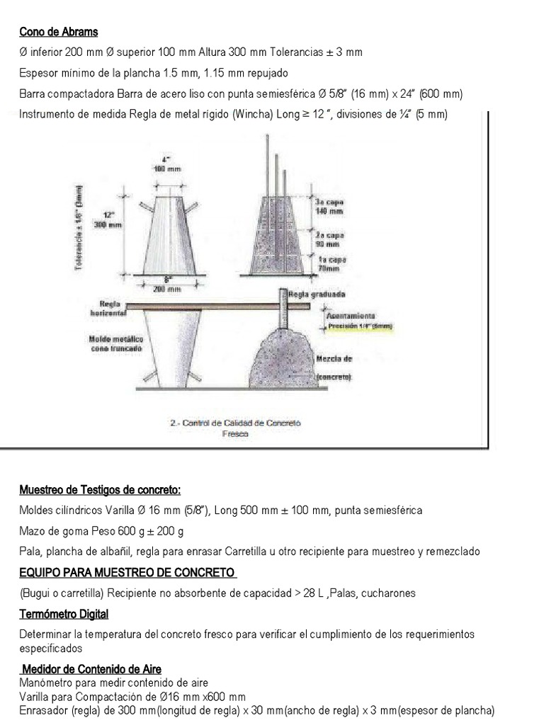 Cono de Abrams | PDF