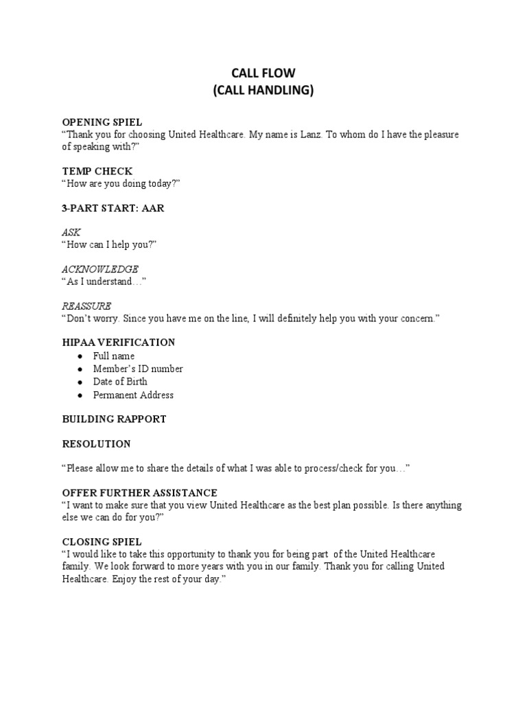 Call Flow (Call Handling) : Opening Spiel | PDF
