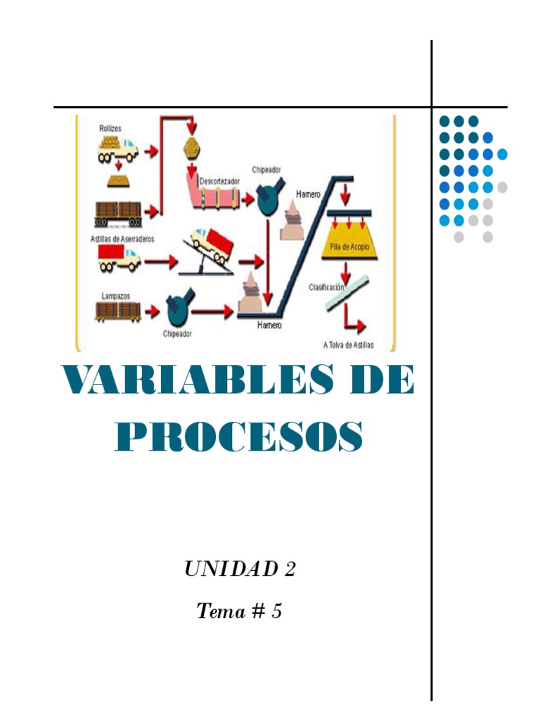 VARIABLES DE PROCESOS. Tema # 5. Escalas de Temperatura | PDF | Punto ...