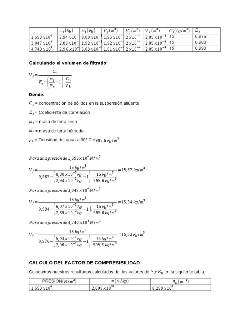 CALCULO DE VF | PDF | Filtración | Laboratorios