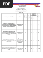 Melc Grade 9 Ekonomiks | PDF