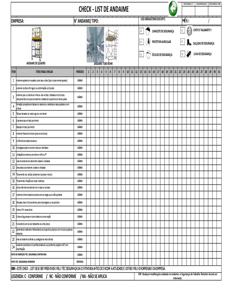 Check List Andaime | PDF | Andaime