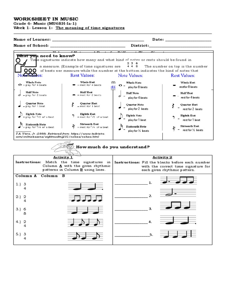 Worksheets in MAPEH Music | PDF | Elements Of Music | Notation