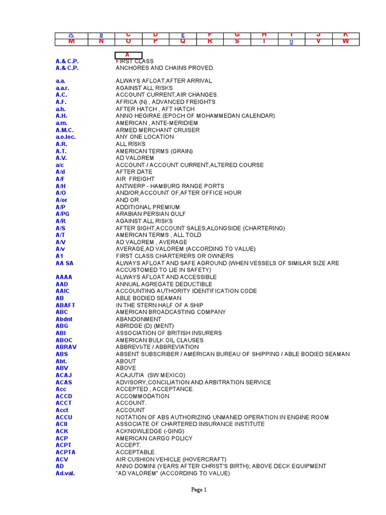 Shipping Terms and Acronyms Guide | PDF | Cargo | Transport