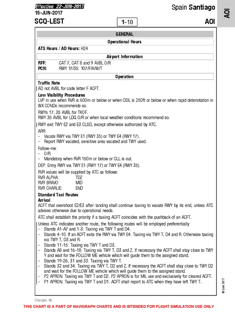 Changes: Nil: This Chart Is A Part of Navigraph Charts and Is Intended ...