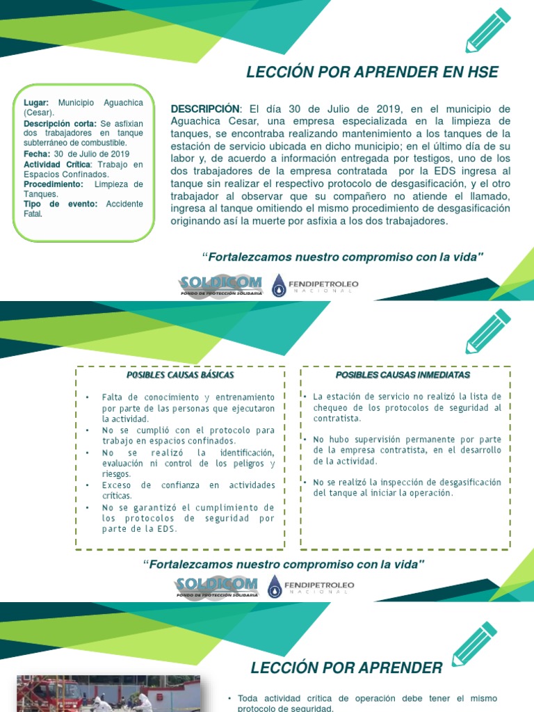 Lecciones de Seguridad en Espacios Confinados | PDF | Business