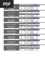BO6 Zombies Camo Spreadsheet | PDF | Firearms | Projectile Weapons
