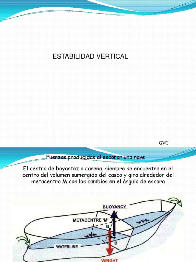 Análisis de Estabilidad Vertical en Buques | PDF | Buques | Embarcación
