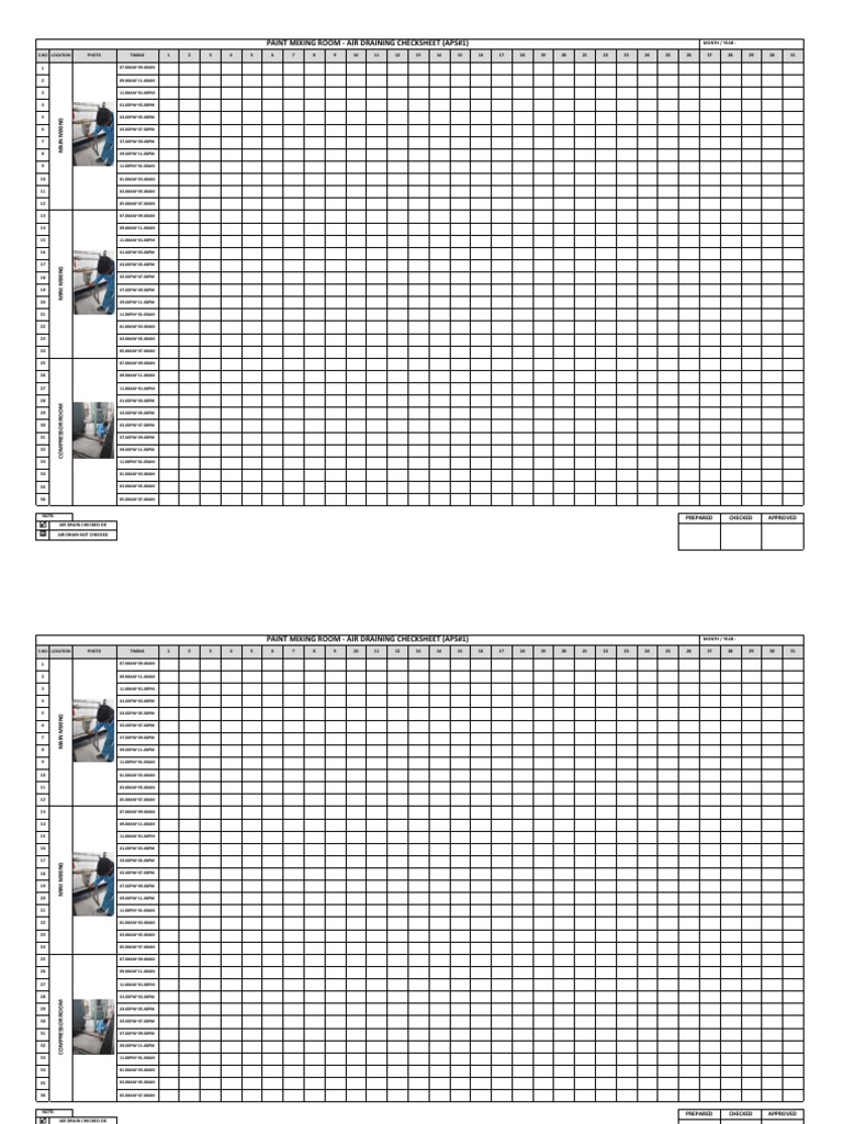 New Checksheet | PDF