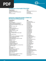List of Ngos, Charities and Non-Profits in Zimbabwe | PDF | Zimbabwe ...