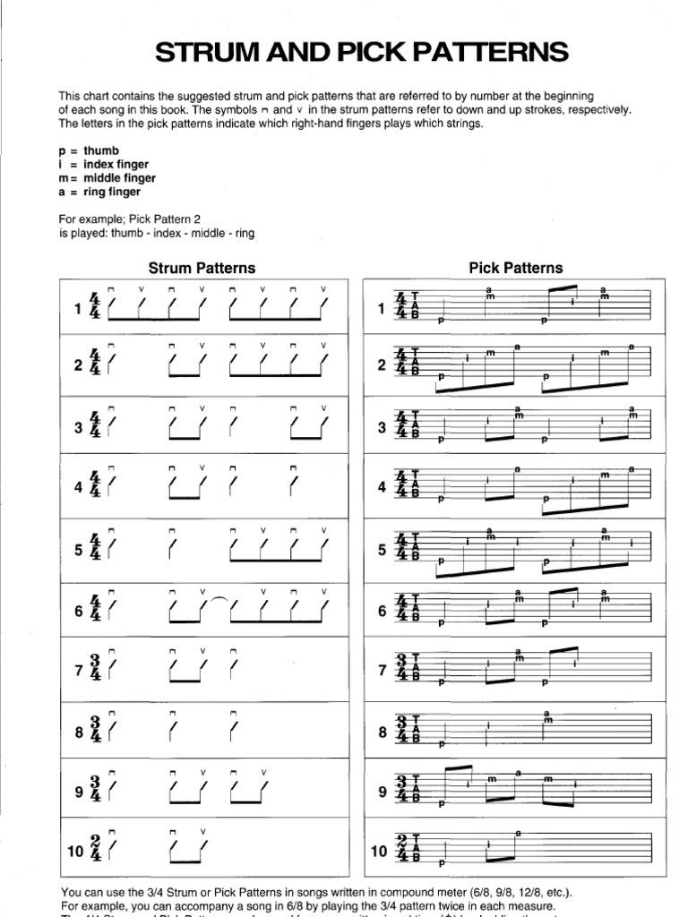 Simple Strumming and Picking Patterns PDF | PDF