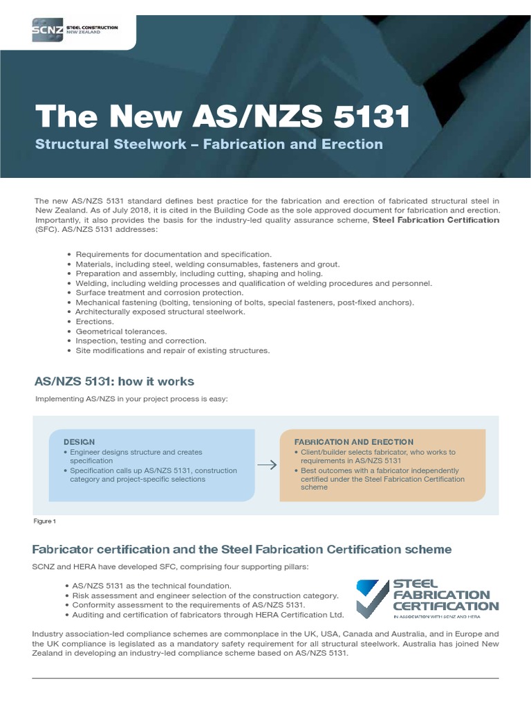 The New AS NZS 5131 PDF | PDF | Certification | Specification ...