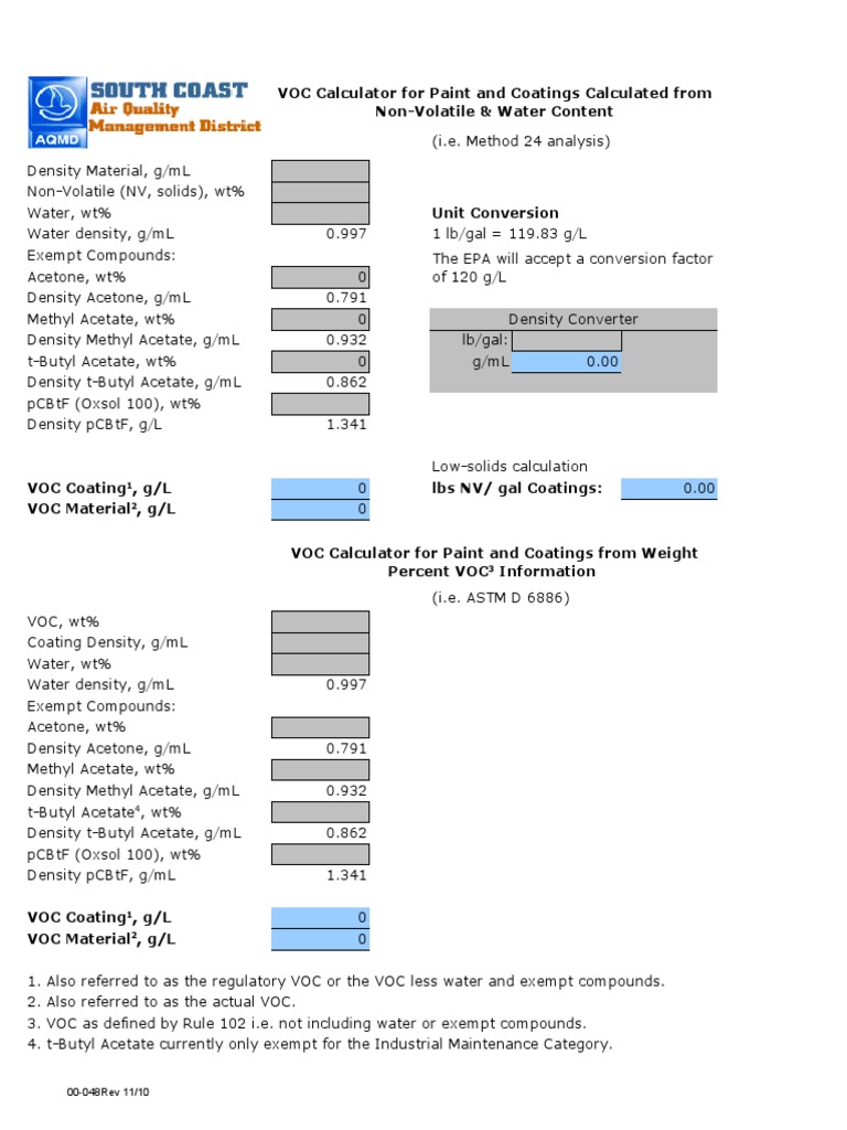 Vocs Calculator | PDF