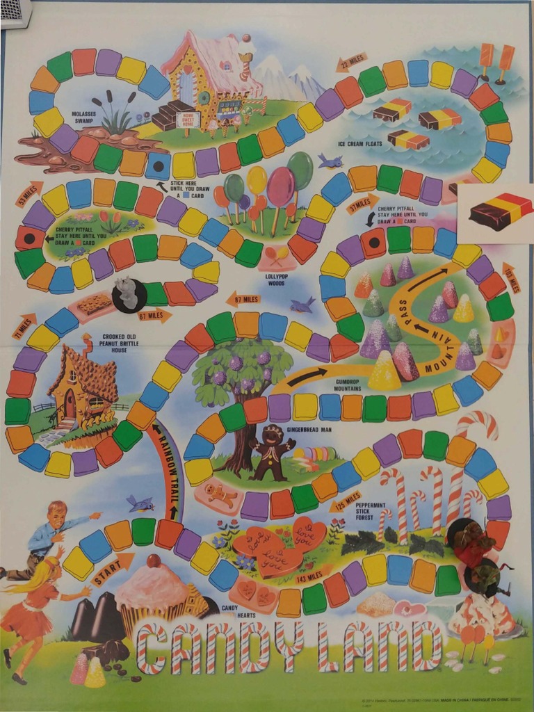 Candy Land PDF | PDF