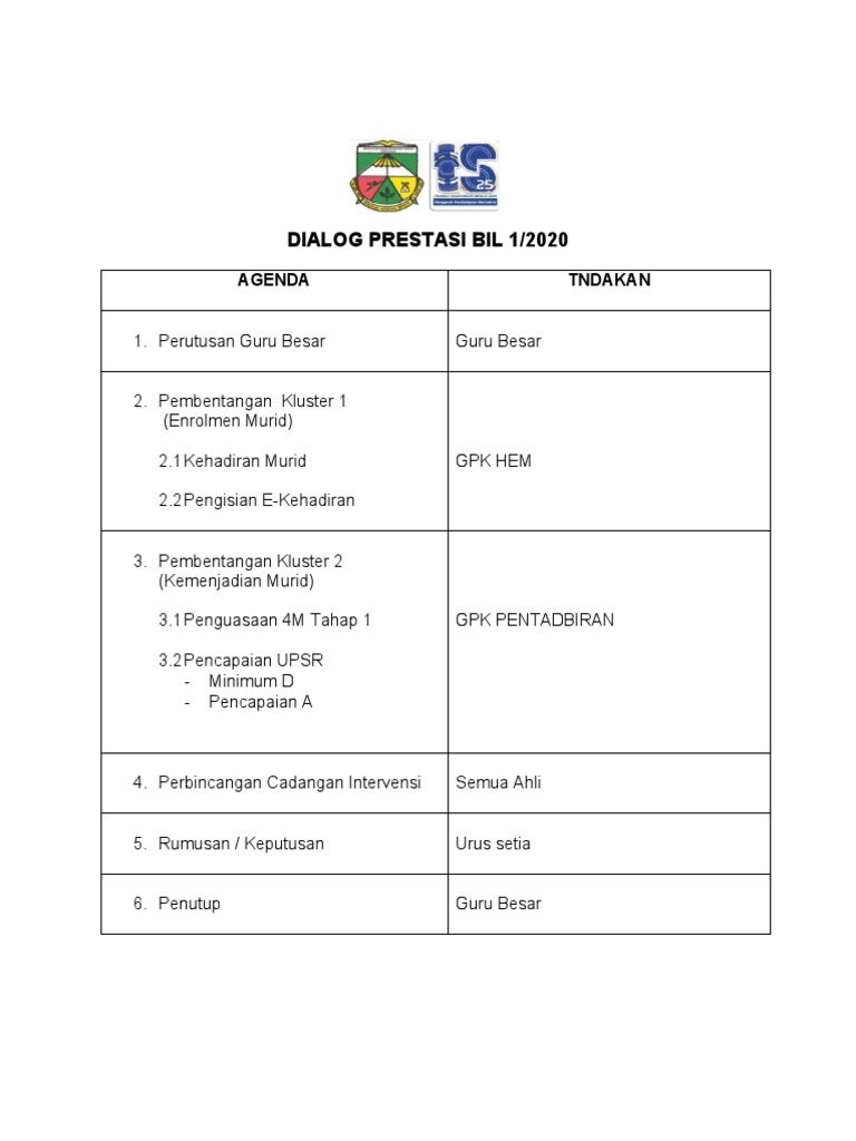 Dialog Prestasi 2020 | PDF