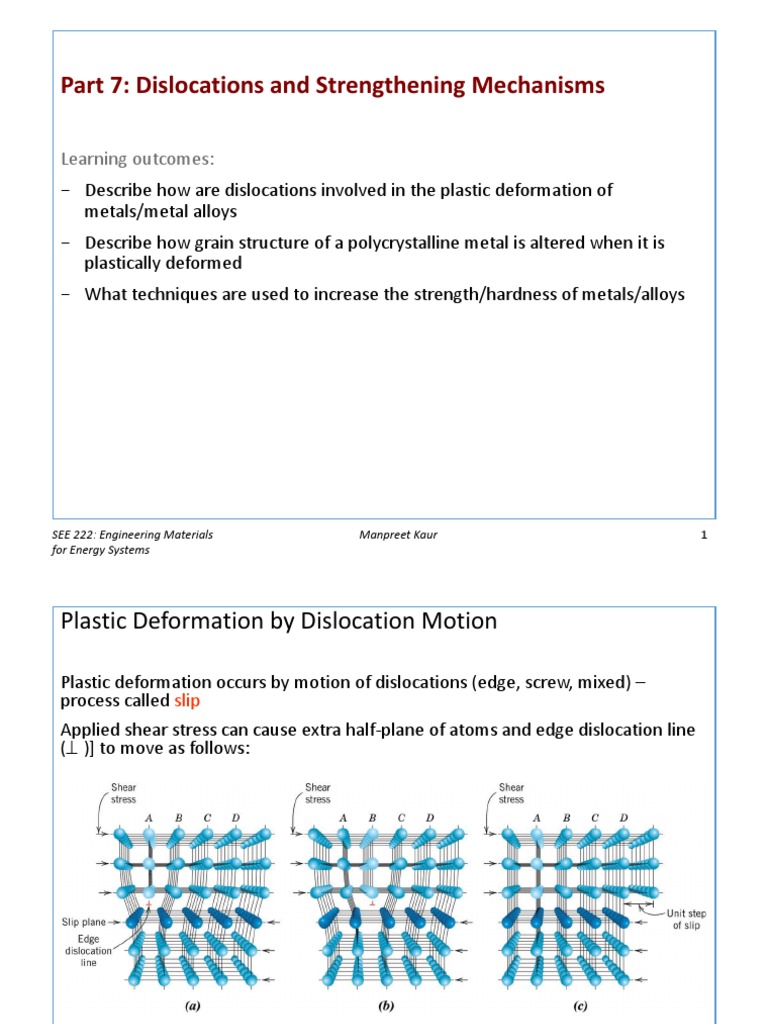 Part 7 - Discolation and Strengthening Mechanisms | PDF | Dislocation | Crystallite
