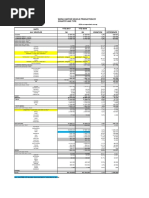 IMSI Code List - RSIM, XSIM, Gevey SIM and More | PDF | Ios | Mobile Phones