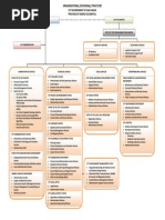 List of First Class Municipalities in The Philippines: Revised Version ...