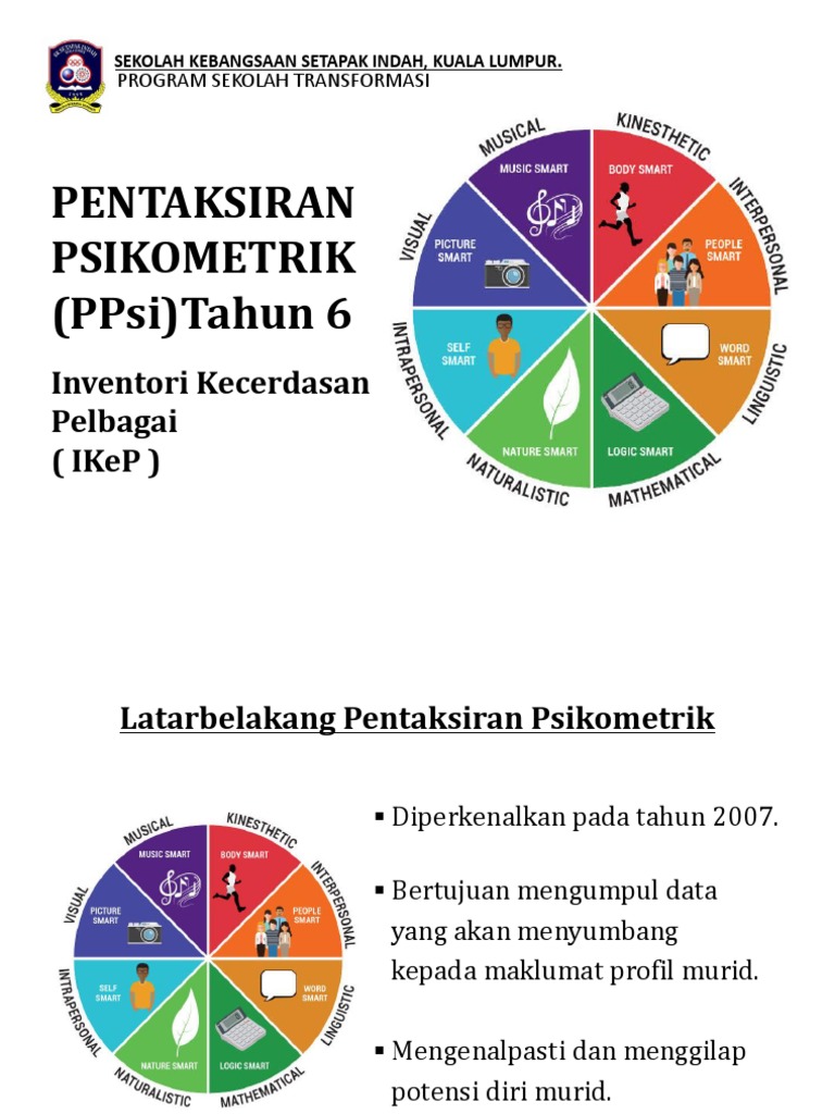 PERBENTANGAN PPsi 2020 | PDF