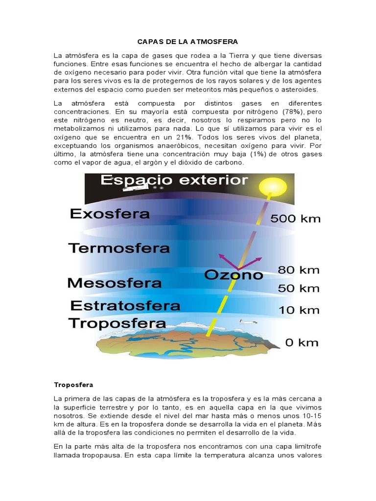 Capas de la Atmósfera y sus Funciones | PDF | Ionosfera | Atmósfera