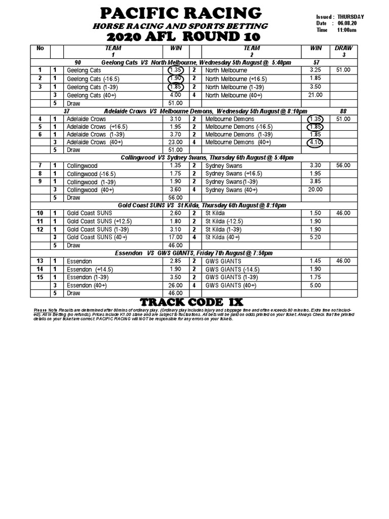 Afl Round 10 - Thursday-Pacific Racing | PDF | Sports Clubs | Ball Games