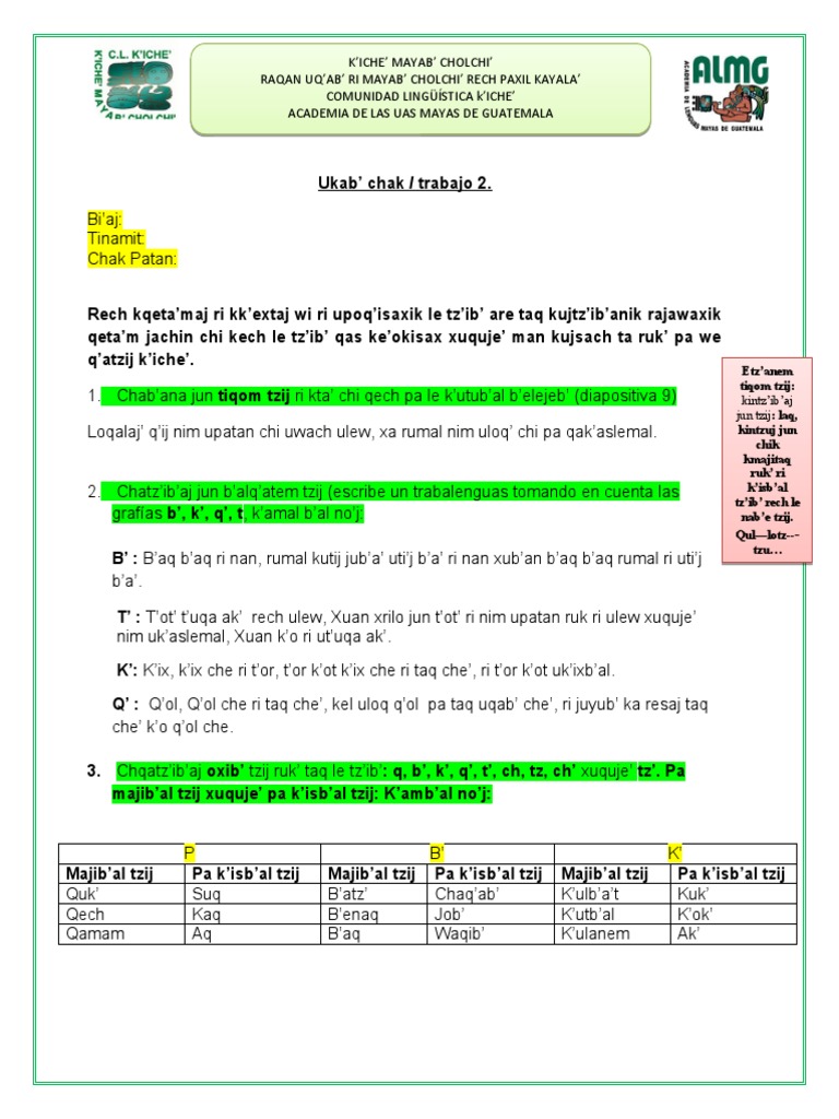K'Iche' Mayab' Cholchi' Raqan Uq'Ab' Ri Mayab' Cholchi' Rech Paxil ...