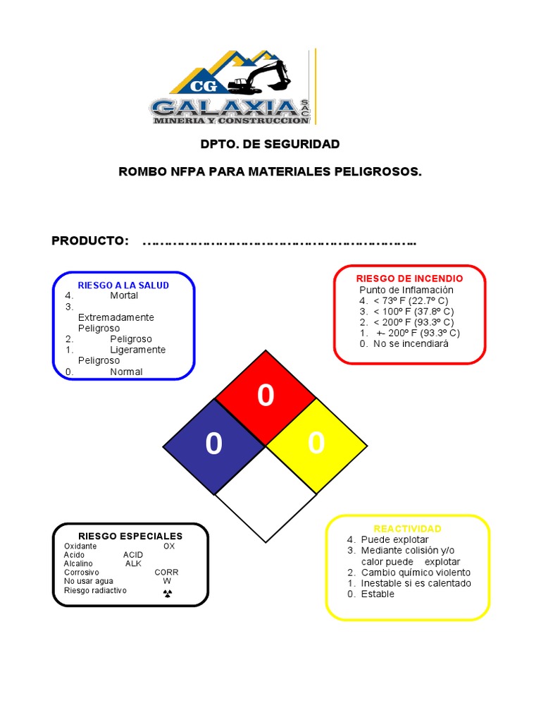 Rombo Nfpa | PDF | Mercancías peligrosas | Materiales