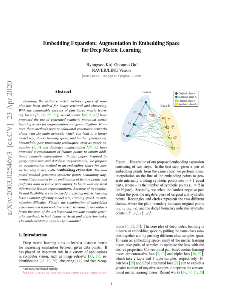 Embedding Expansion: Augmentation in Embedding Space For Deep Metric Learning | PDF | Cluster ...