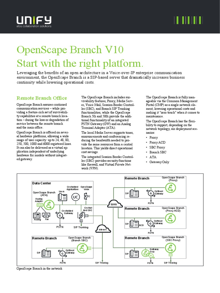 OpenScape Branch V10 | Download Free PDF | Session Initiation Protocol ...