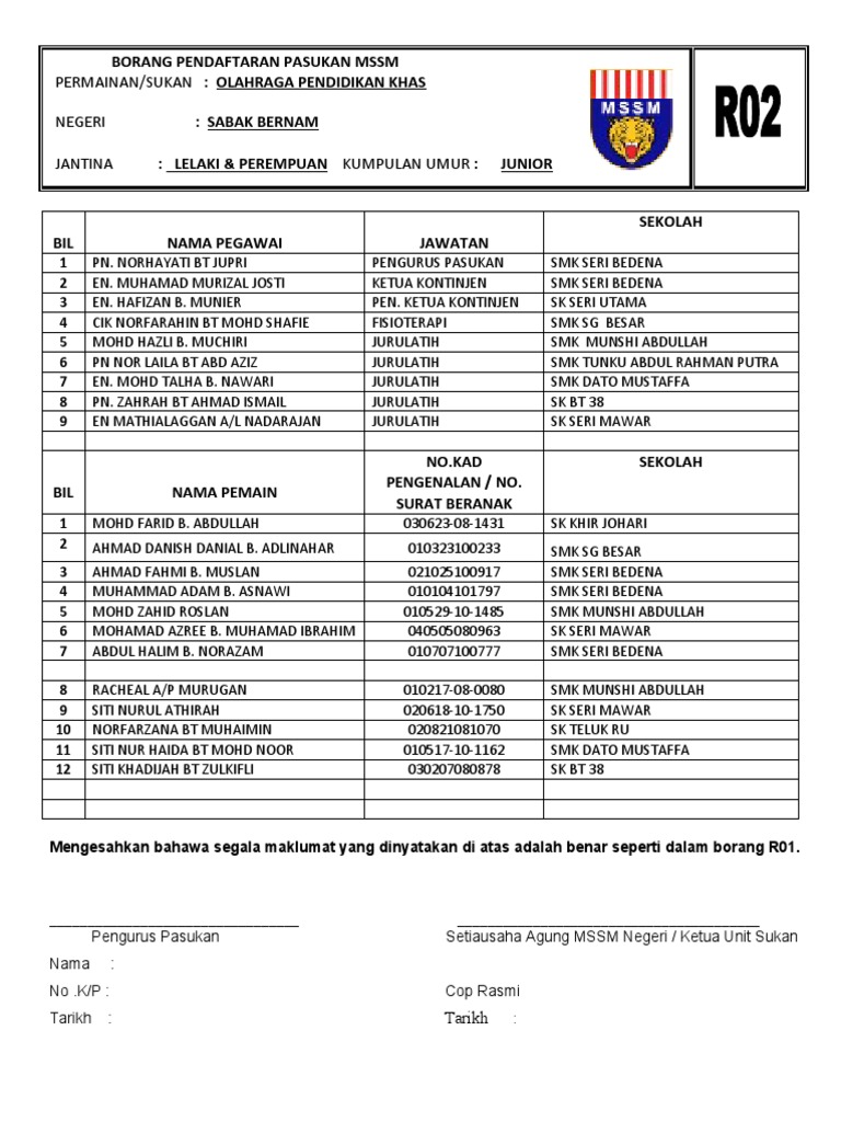 Borang Ro2 & Mo2 | PDF