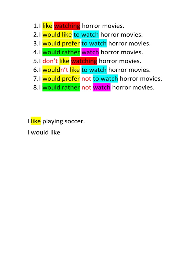 Document 1 Like | PDF