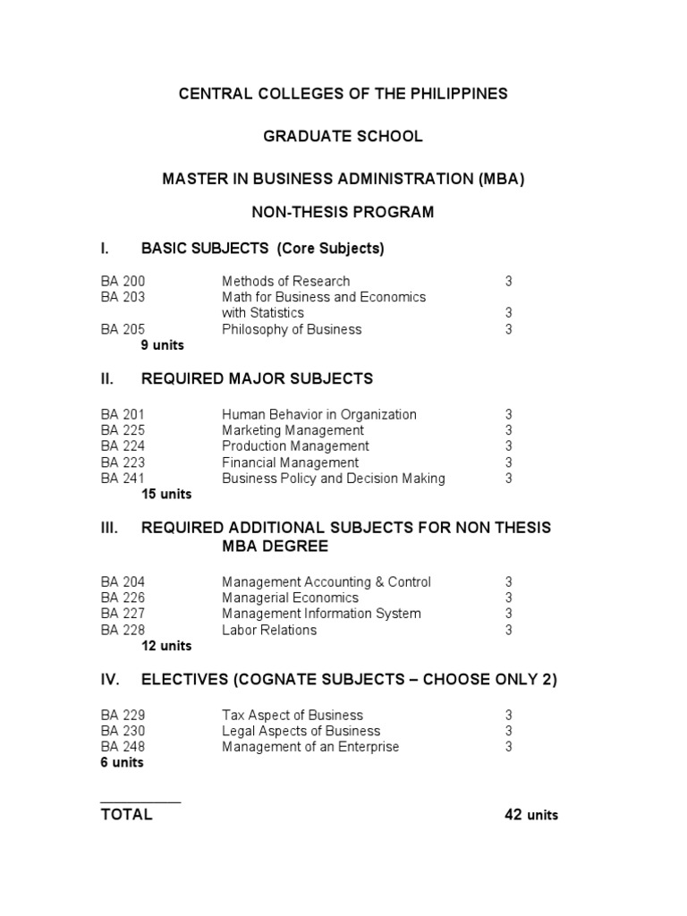 MBA Non-Thesis Program Overview | PDF