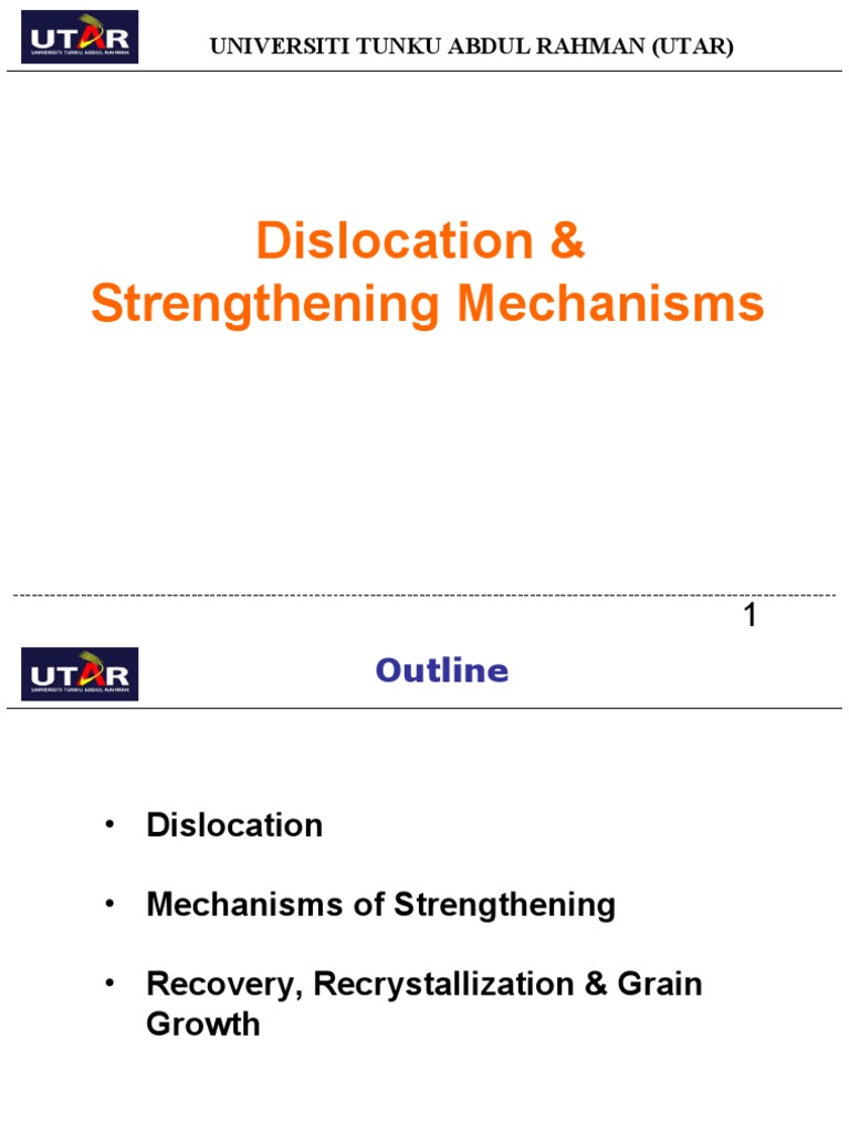Dislocation & Strengthening Mechanisms: Universiti Tunku Abdul Rahman ...
