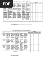 Dance Performance Rubric | PDF | Dances | Choreography