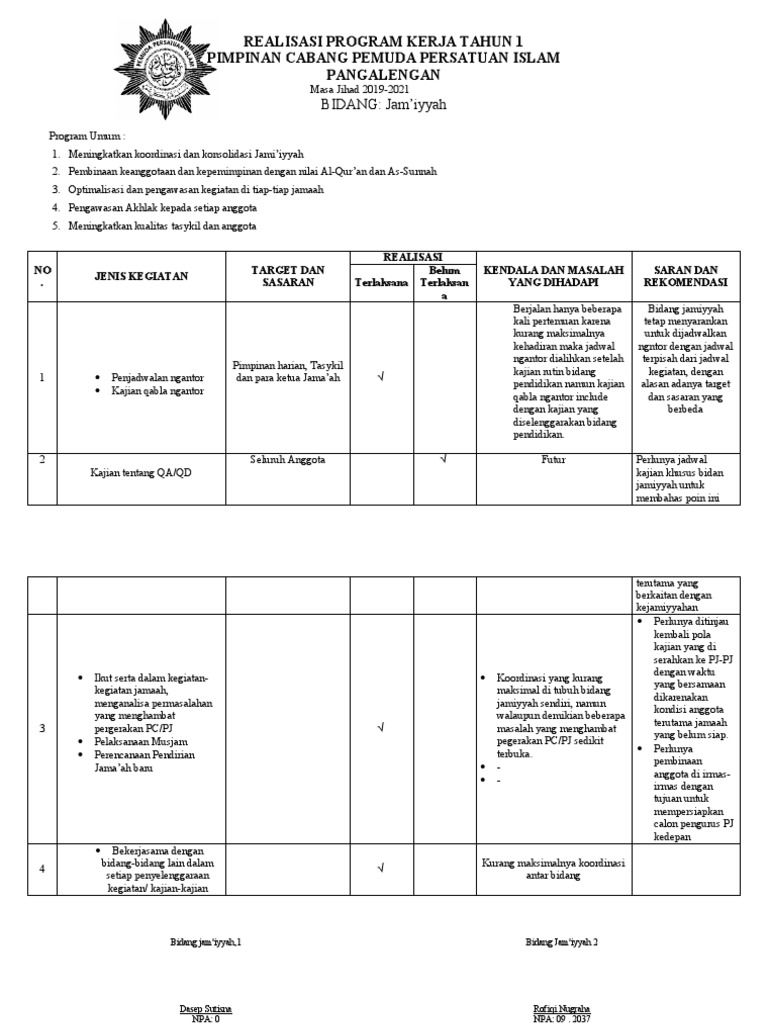 Format Evaluasi PROGRAM KERJA TAHUN 1 | PDF