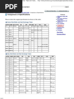 Metric Bolt Torque Table NM - CNCexpo | PDF | Screw | Metalworking