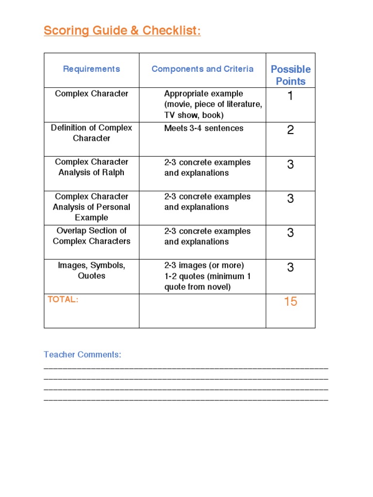 Scoring Guide & Checklist:: Requirements Components and Criteria | PDF