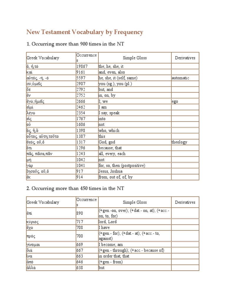 New Testament Vocabulary by Frequency | PDF | Christian Belief And ...