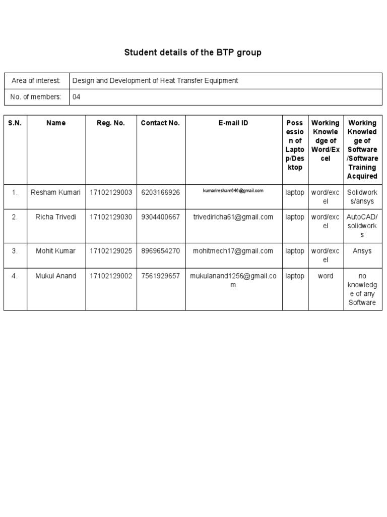Student Details of The BTP Group | PDF