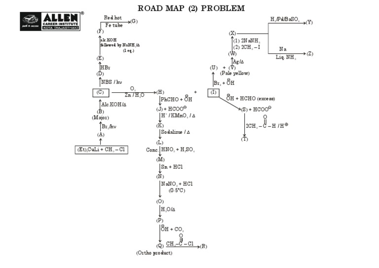 02 Oc Roadmap Student Copy 1595063648 PDF | PDF