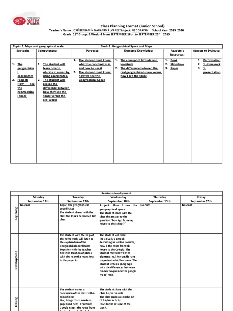 Class Planning Format (Junior School) | PDF | Map | Teaching