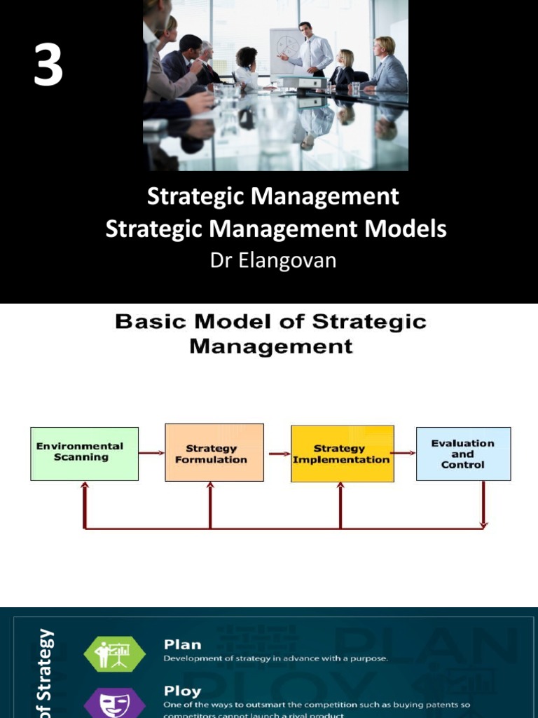 3 Strategic Management Model | PDF | Strategic Management | Strategic ...