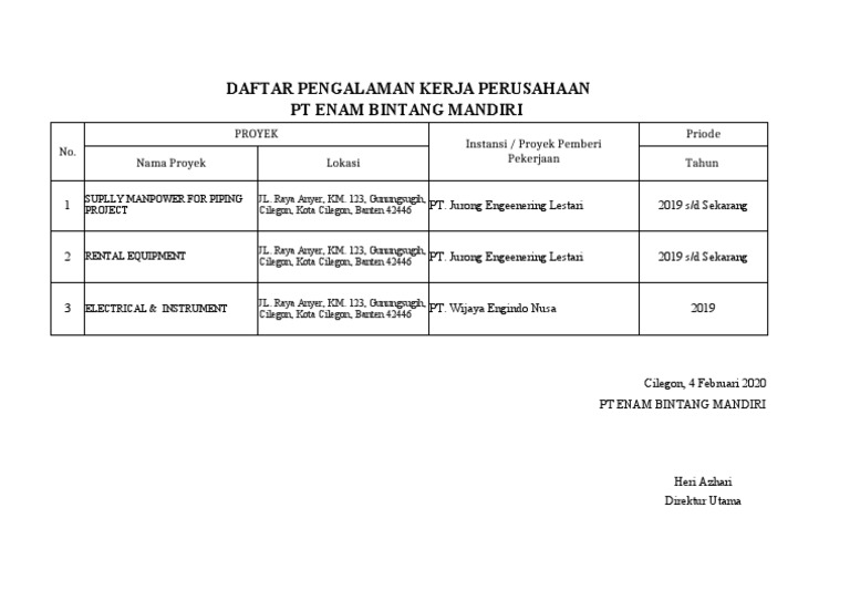 Daftar Pengalaman Kerja Perusahaan | PDF