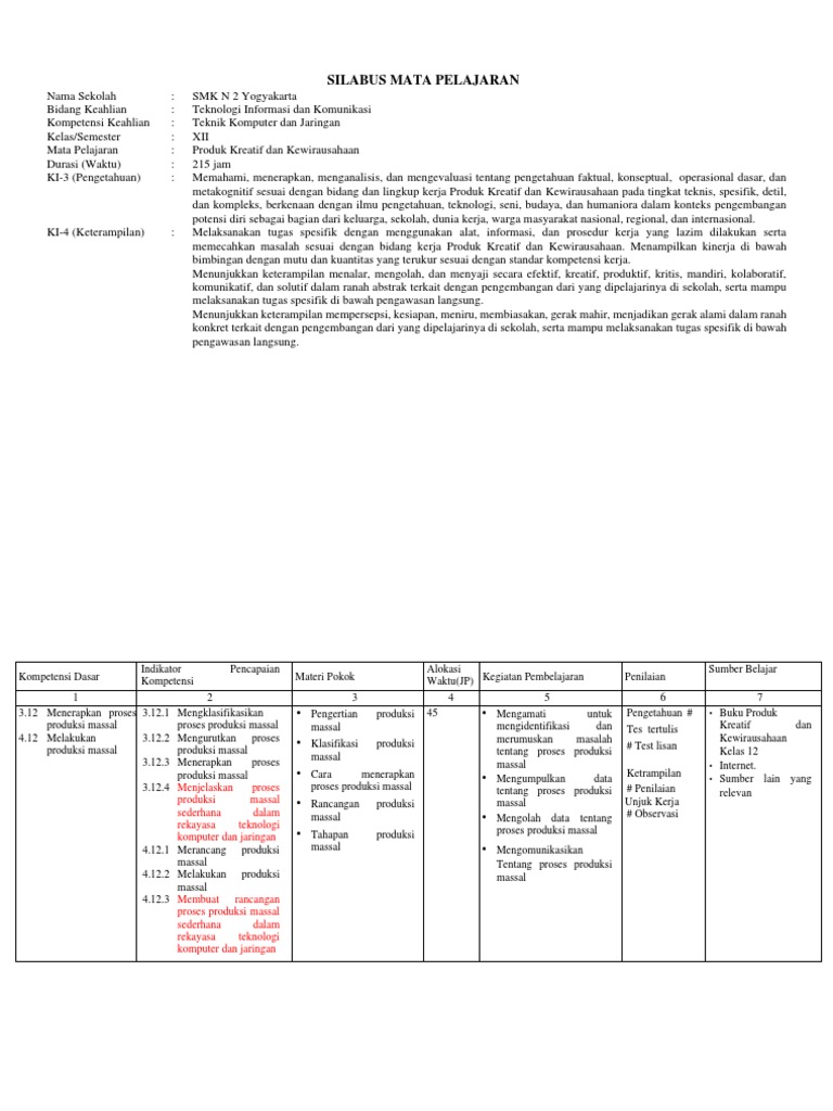 Silabus PKK TKJ Kelas Xii-V1 | PDF