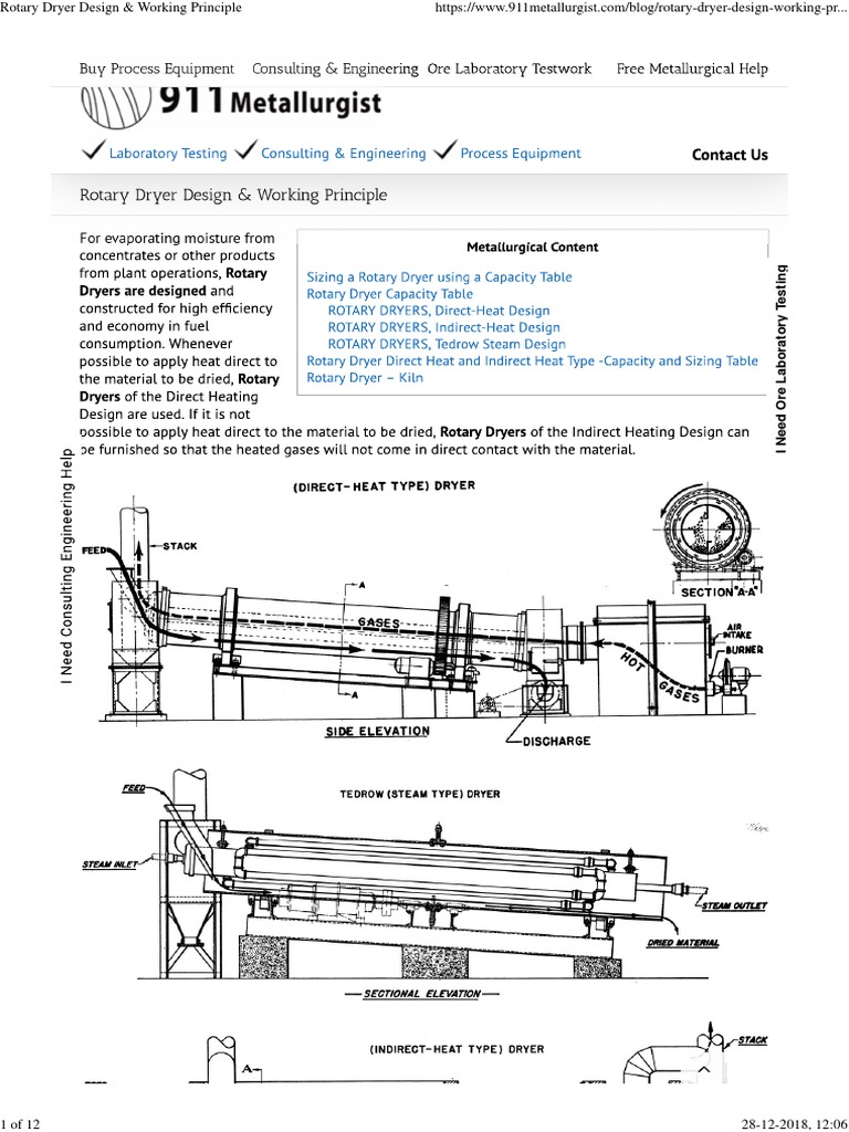 Rotary Dryer Design & Working Principle | PDF | Internet Search | Websites