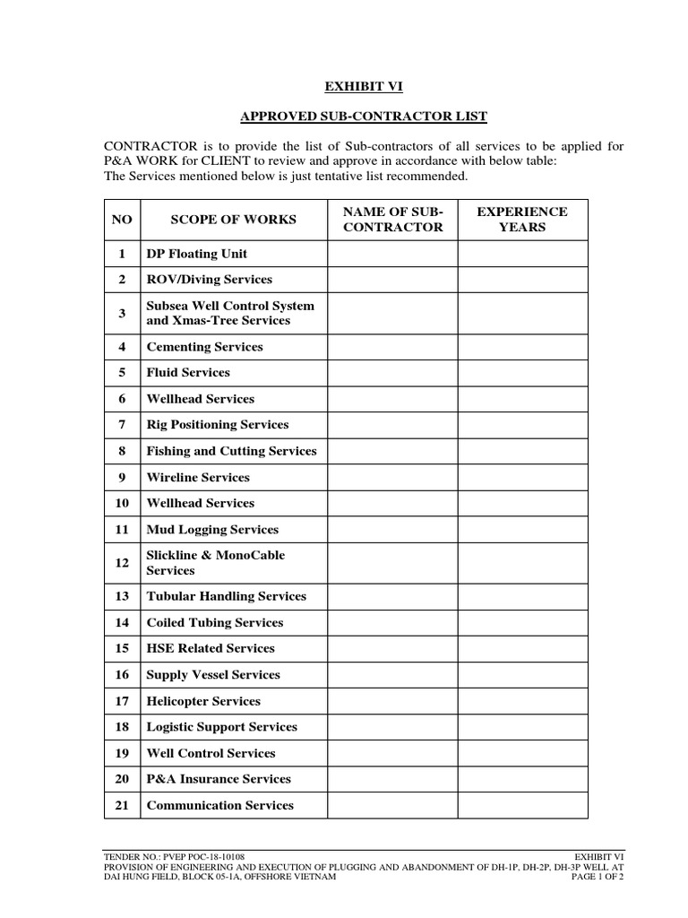 011 - Exhibit Vi - Approved Subcontractor List | PDF | Nature | Business