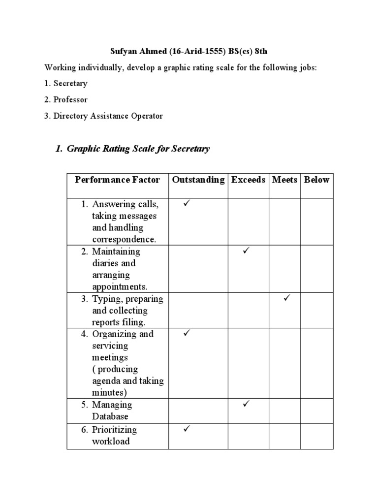 Graphic Rating Scale For Secretary: Performance Factor Outstanding ...