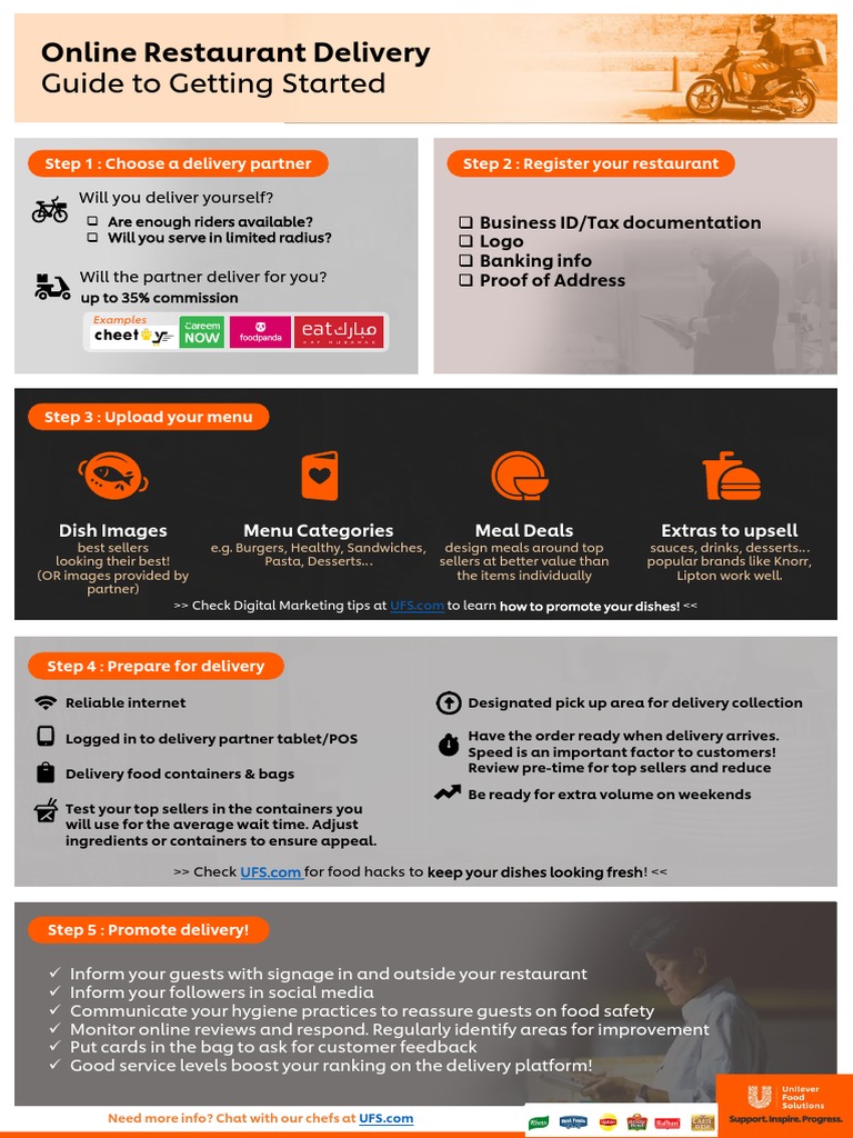 Essential Steps for Restaurant Delivery Setup | PDF | Menu | Restaurants